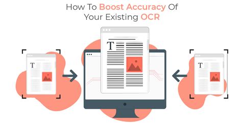 boost accuracy of your existing ocr