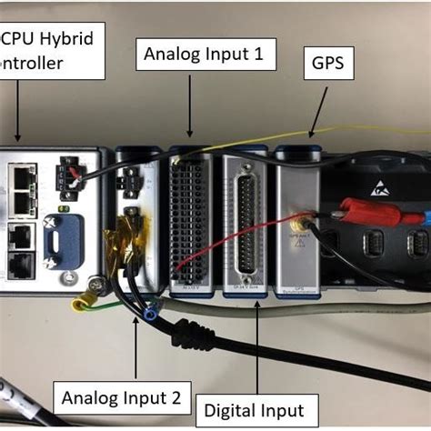 The Fpga Cpu Hybrid Controller With Input Modules B Data Processing