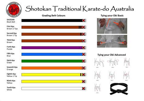 Shotokan Karate Belts