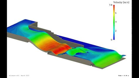 holzmann cfd ∇ multiphase flow of a river project at augsburg germany
