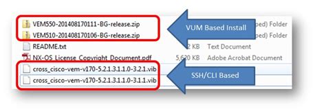 Cisco Application Virtual Switch Download Instructions For VMware Based Deployments Cisco