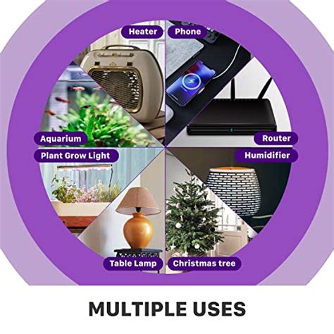 Fosmon 7 Day Programmable Digital Timer For Electrical Outlets Indoor Plug In Light Timer
