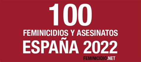 Listado De Feminicidios Y Otros Asesinatos De Mujeres Cometidos Por