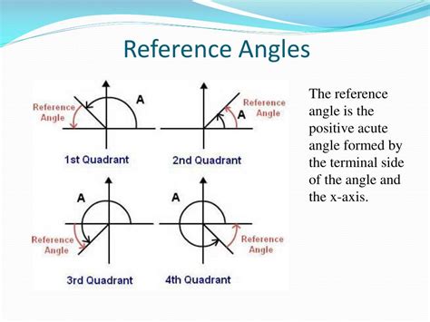 Ppt Section 63 Trigonometric Functions Of Angles Powe