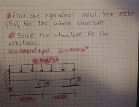 solved o find the equivalent nodal force vector { fo} for