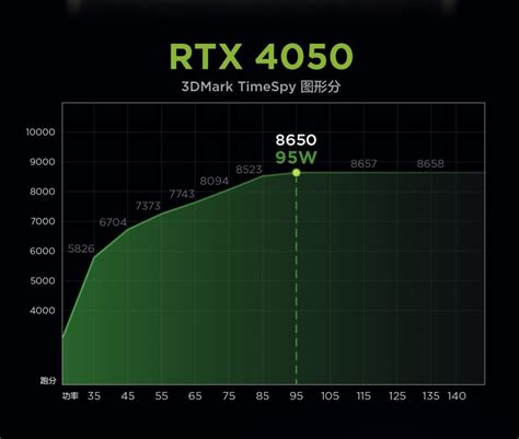 Lenovo Teases Rtx Powered Next Gen Legion Geek Pro G Gaming Laptop Gizmochina