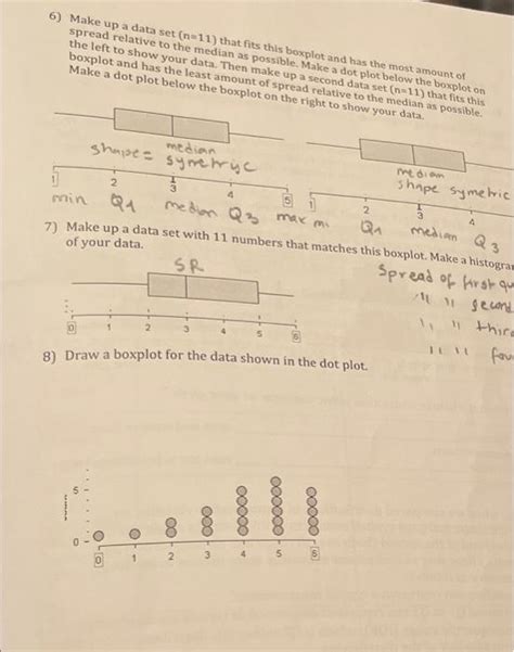 solved make up a data set n 11 that fits this boxplot and has the