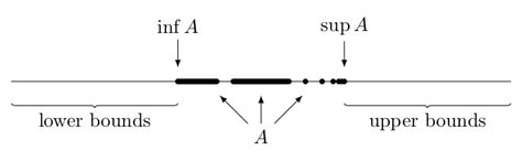 Question About Underbracing A Line Segment In Tikz TeX LaTeX Stack Exchange