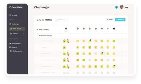 Free Skill Matrix Template For Excel Teammeter
