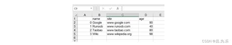 python第三方库 pandas库 python的pandas第三方库 csdn博客