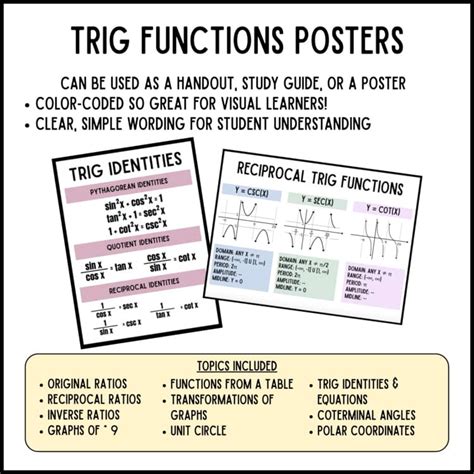 Trig Functions Anchor Charts Posters By L G TPT