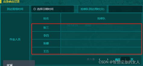 vue中如何循环table表格数据，并可编辑的table列表（新增、删除、修改）