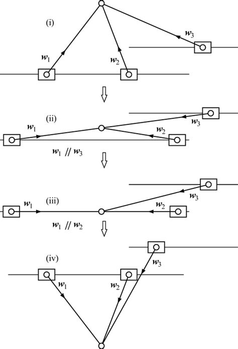 how to expand the workspace of parallel robots intechopen