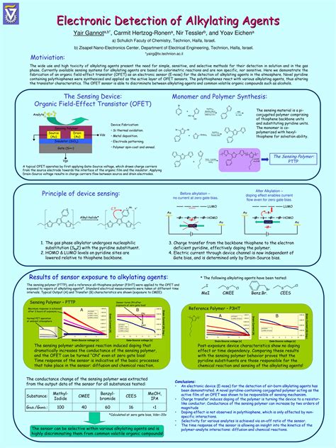 sensor poster b4 pdf chemistry science