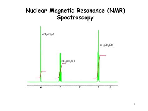 ppt nuclear magnetic resonance nmr spectroscopy powerpoint