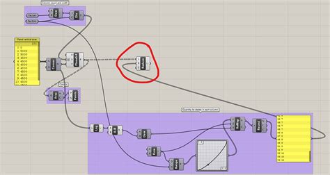 Repeating Random Reduce In Sets Grasshopper Mcneel Forum Repeating Random Reduce In Sets Grasshopper Mcneel Forum