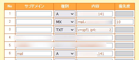 Docker composeを使いMailuメールサーバをインストールする GWT Center