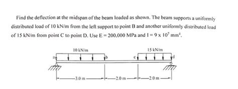 Solved Find The Deflection At The Midspan Of The Beam Loaded
