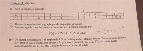 Solved Exercice 3 8 ﻿points A ﻿soit La Séquence Suivante