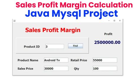 Sales Profit Margin Calculation Java Mysql Tutusfunny
