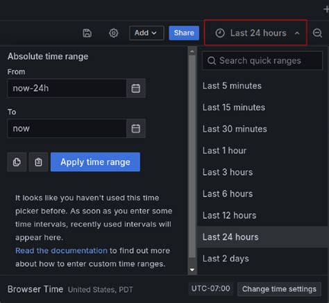 Best Way To Monitor Your Home Server Grafana Prometheus Influxdb · Techhut