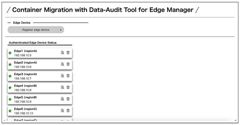 Computers Free Full Text Experiments And Evaluation Of A Container Migration Data Auditing