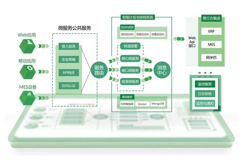 智能排产系统 aps系统 精工智能