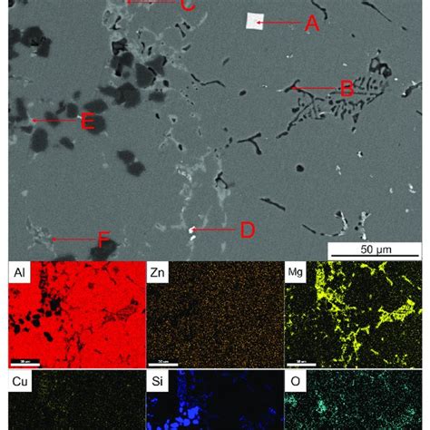 Cmsx 4 Single Crystal Interdendritic Sem Microstructure Eutectic Download Scientific