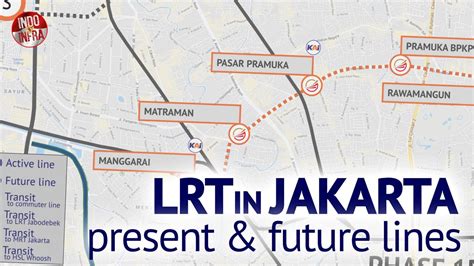 Animation Of All Lrt Lines In Jakarta Under Construction Update 2024