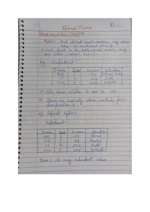 DMA Paper Endsem June 2023 Dbms Studocu