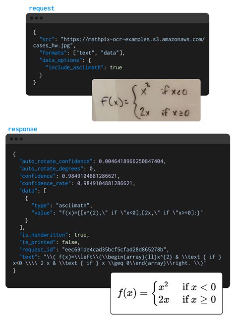Picture Table Ocr At Dominic Nanya Blog