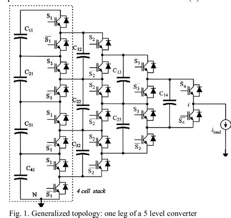 Figure 1 From Analysis Of A Cascade Asymmetric Topology For Multilevel Converters Semantic Scholar