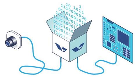 Serhack Security Researcher And Writer