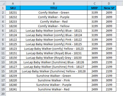Sort Column In Excel Examples How To Sort Column In Excel