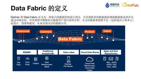数据结构课程设计实践报告 数据结构课程设计实践报告免费 教育资讯 华网