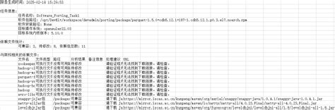 管理分析报告 软件迁移评估 应用迁移工具 devkit用户指南（vs code插件） ide插件 用户指南 鲲鹏开发套件开发文档 鲲鹏社区