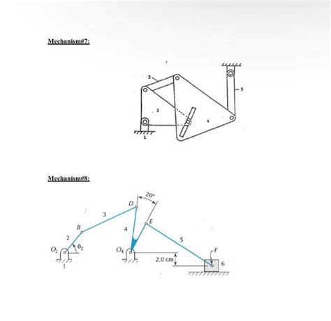 Mechanism Chegg