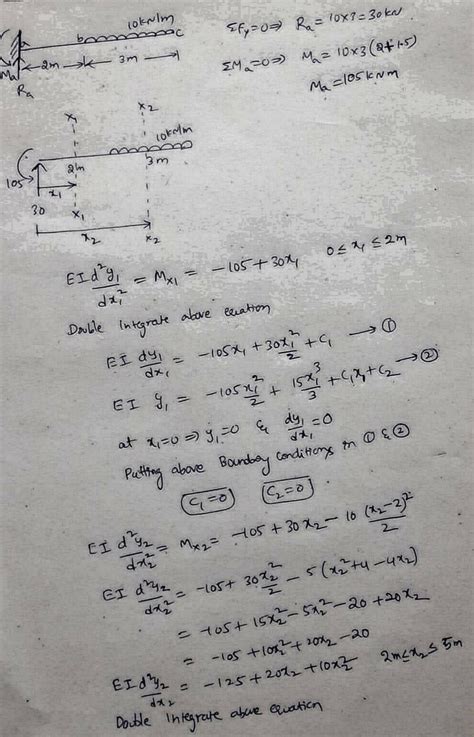 Solved Double Integration Method Course Hero