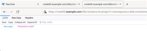 Can Not Log Into Grafana When Deployed To A Local Cluster · Issue 40873 · Rancherrancher · Github