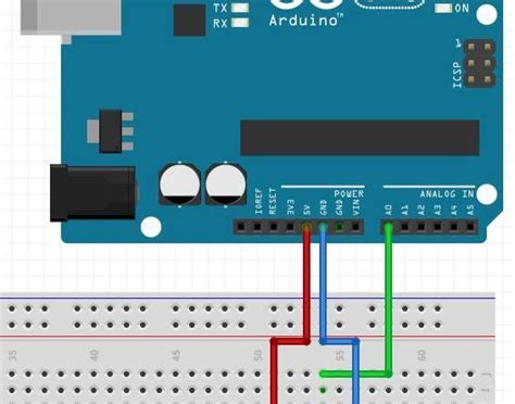 Как подключить ардуино к компьютеру Arduino Uno Аппаратная платформа