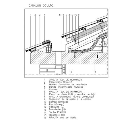 Roof Section Structural Block Detail D View Layout File In Autocad Format