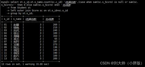 Mysql实战查询5例mysql查询所有同学的学生编号学生姓名课程总数所有课程的总成绩 Csdn博客