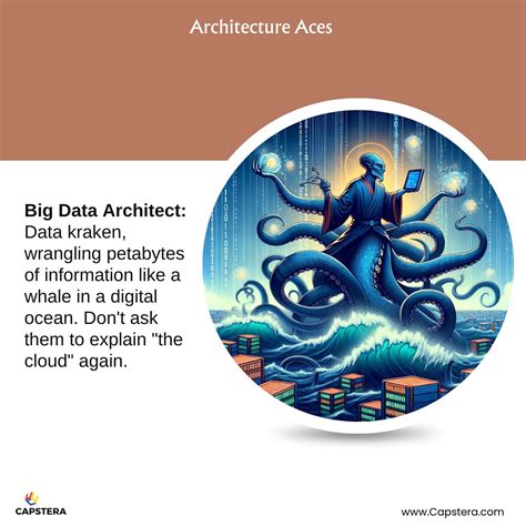 Big Data Architect