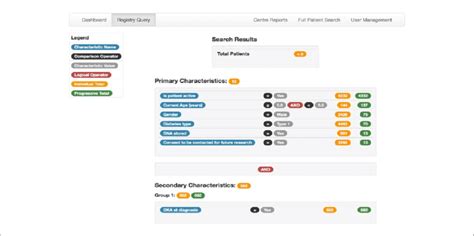 Query Builder Interface Download Scientific Diagram