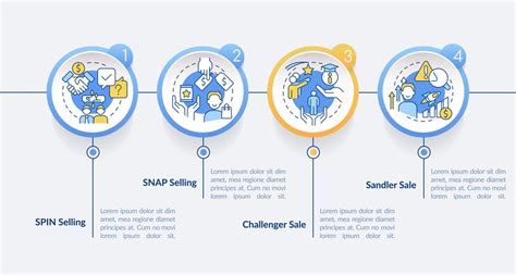 Sales Techniques Circle Infographic Template Goods Promotion Data Visualization With 4 Steps