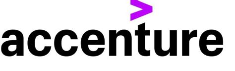 Girish V On Linkedin Bigdata Interviewquestions Pyspark Accenture Dataengineer