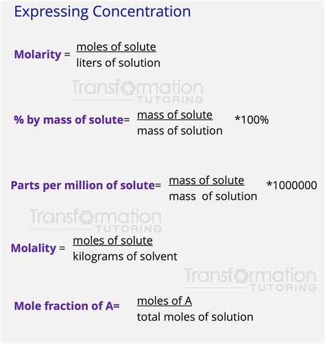 Complete Guide To Solutions Molarity Molality By Mass Colligative