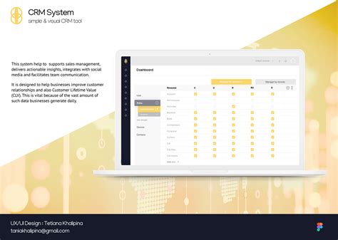 UX UI Design CRM System On Behance