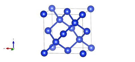 半導体物理：結晶構造について（2） Sciencompass