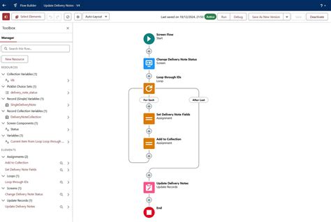 Customising Salesforce Without Coding A Beginners Guide Integralogic